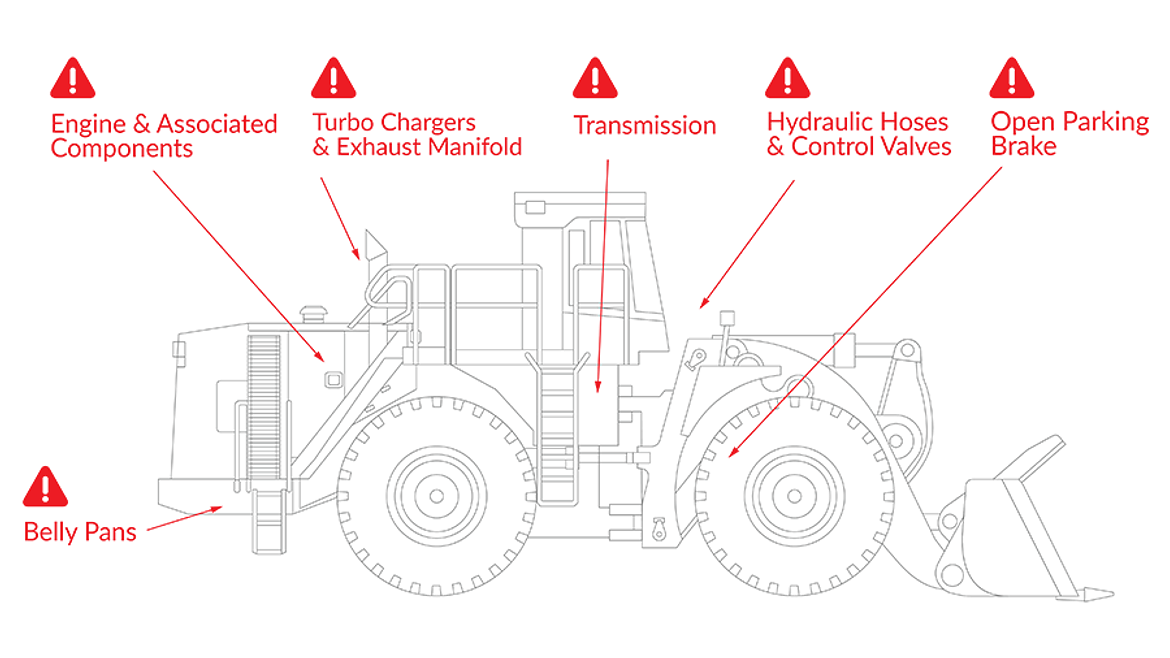 BS 6164:2019 – Fire Suppression for Tunnelling | Ardent