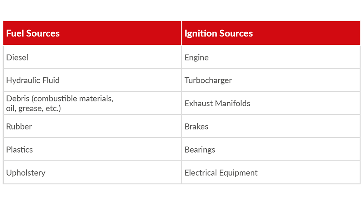BS 6164:2019 – Fire Suppression for Tunnelling | Ardent